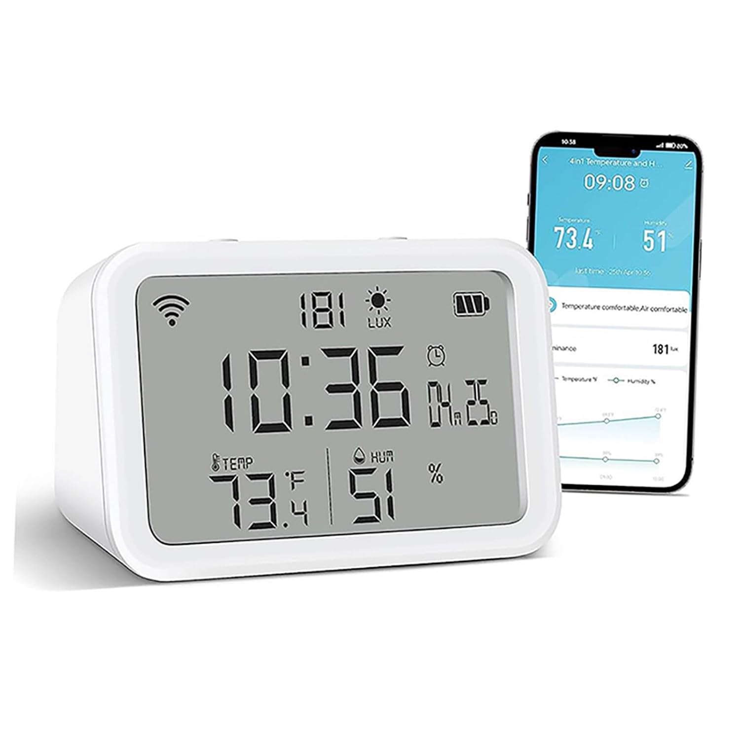 Amazon.com: WiFi Thermometer Hygrometer, 4 in 1 Smart Hygrometer Sensor ...