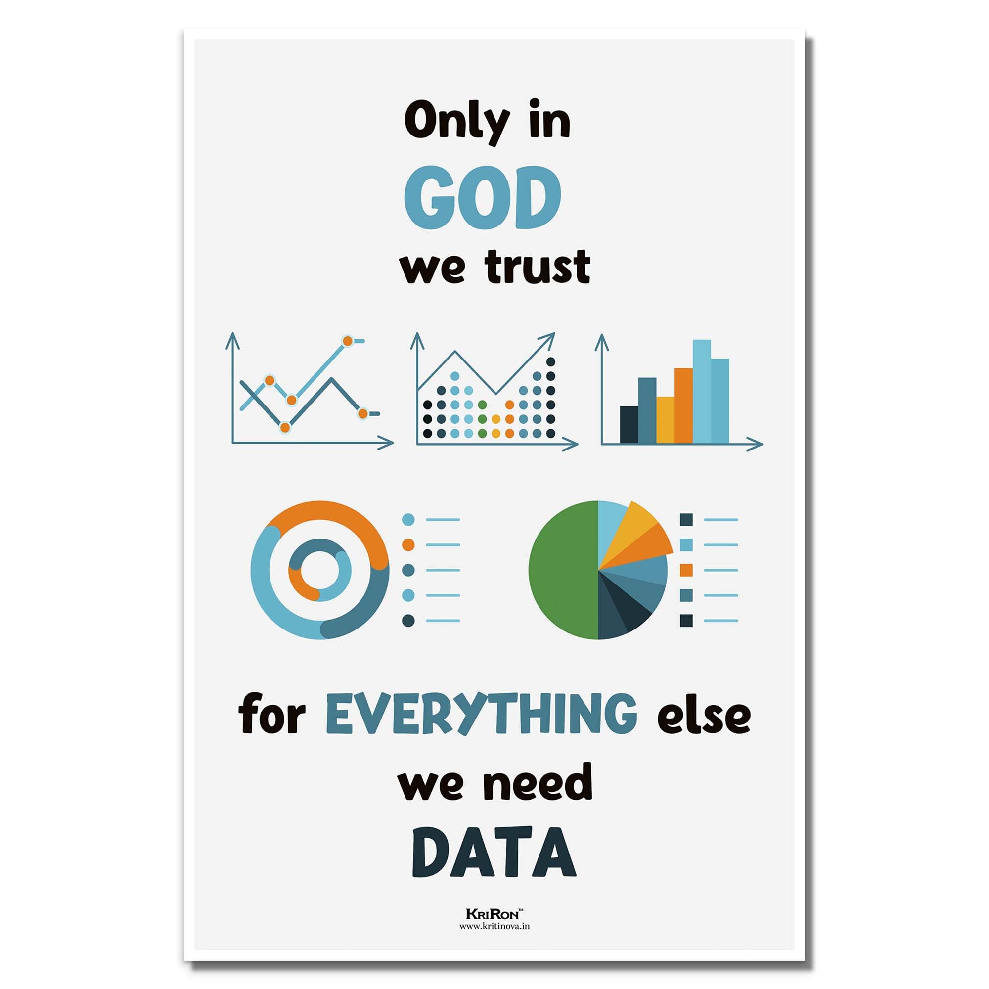 KRIRON, Only in God we trust, Math Poster, Kids Room Decor, Classroom ...