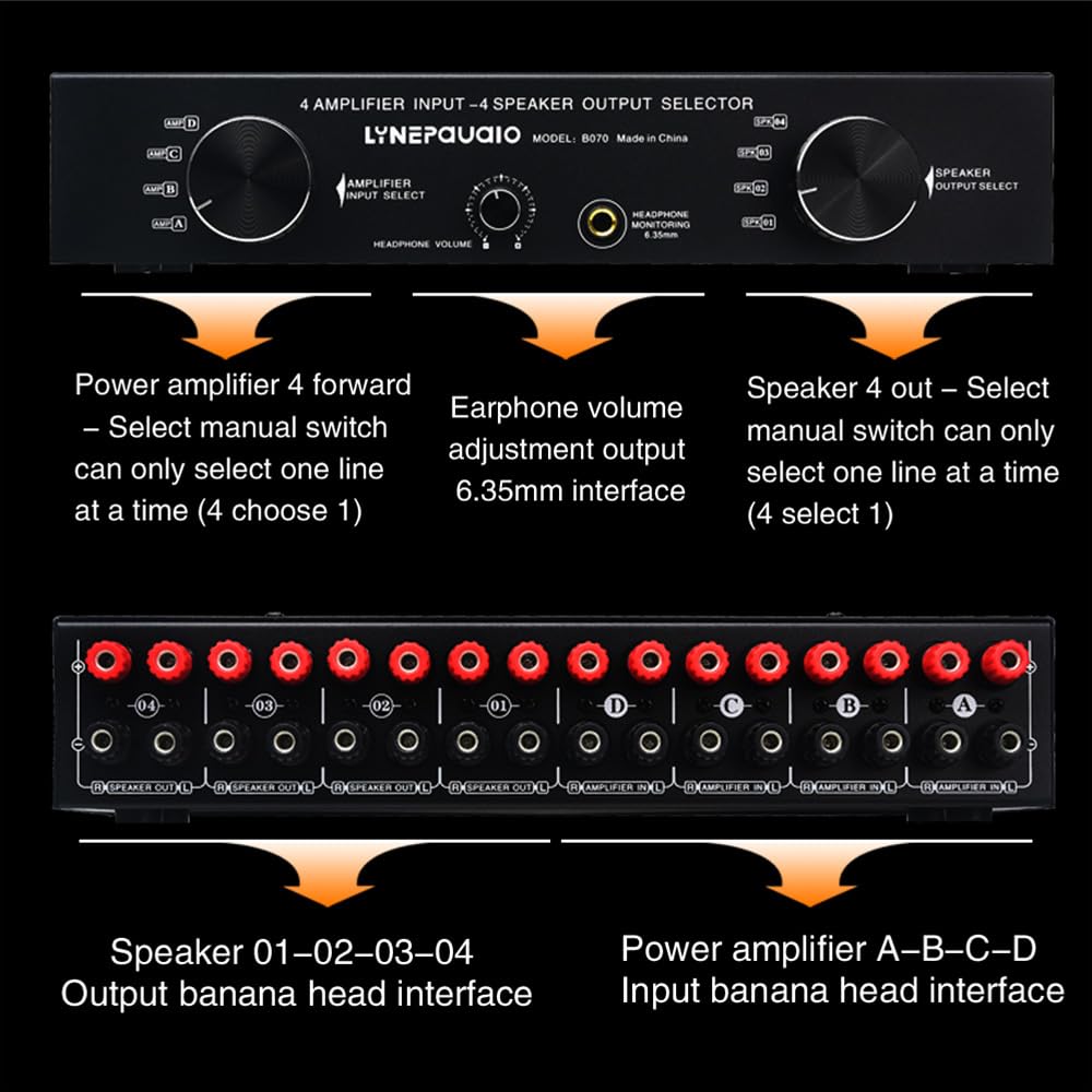 Snapklik.com : Summina Amplifier Speaker Selector Switch Switcher 4 Input 4 Output Power ...