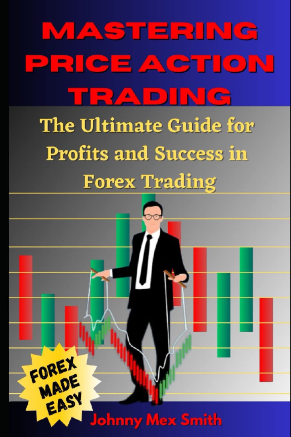 Amazon.com: Mastering Price Action Trading: The Ultimate Guide for ...