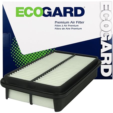 Amazon.com: ECOGARD XA4650 Premium Engine Air Filter Fits Saturn SL2 1 ...