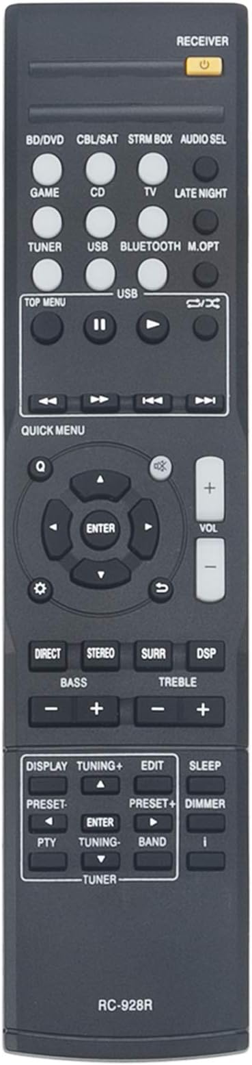 Amazon.com: RC-928R Replacement Remote Fit for Onkyo AV Receiver TX ...