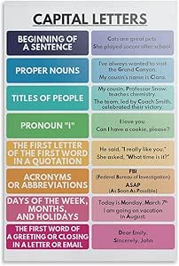 Amazon.com: BLUDUG Capital Letters Poster, Capitalization, Homeschool ...
