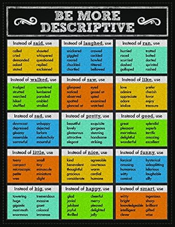BE MORE DESCRIPTIVE CHART : Carson-Dellosa Publishing: Amazon.es: Libros