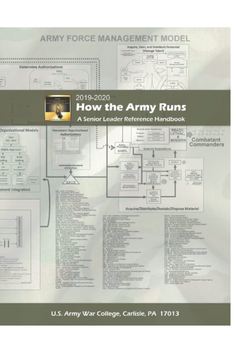 How the Army Runs A Senior Leader Reference Handbook: Boudreaux, Luc ...