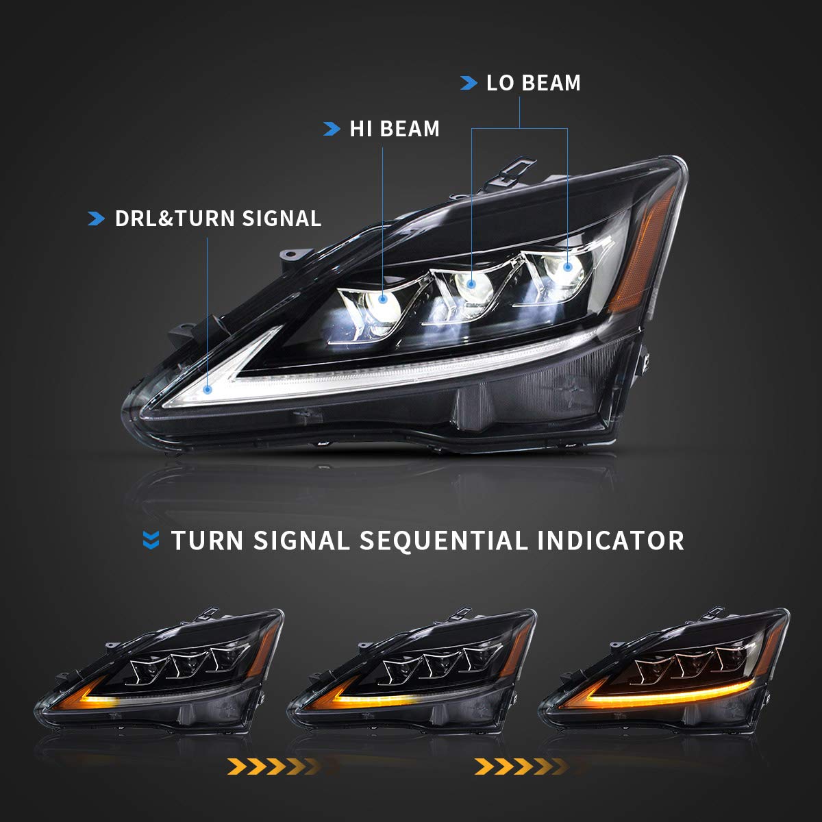 Buy VLAND Led Headlights Compatible with Lexus IS250/ IS250C IS350 ...