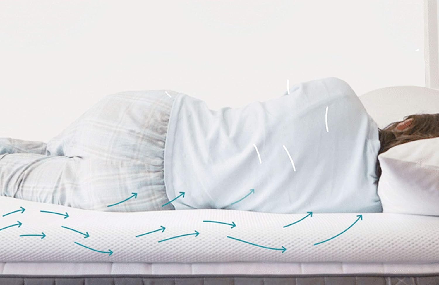 Amazon.com: Perfectly Snug Smart Topper (Queen) : Home & Kitchen