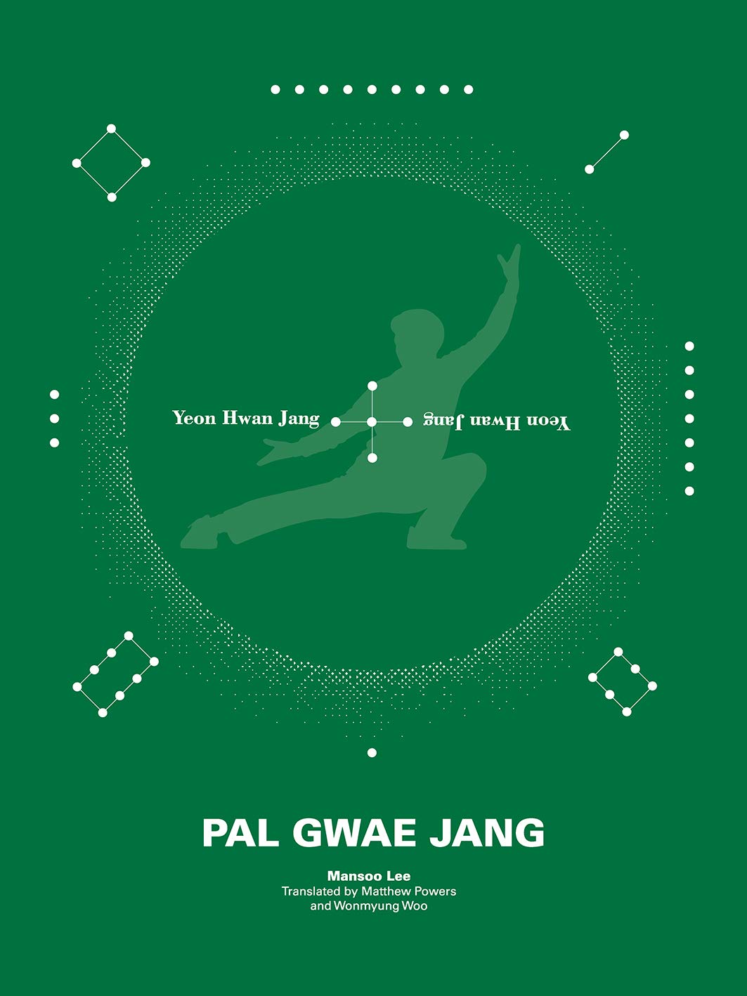 Pal Gwae Jang 4 – Yeon Hwan Jang: 八卦掌(Baguazhang) - 連鐶掌(Palms of ...