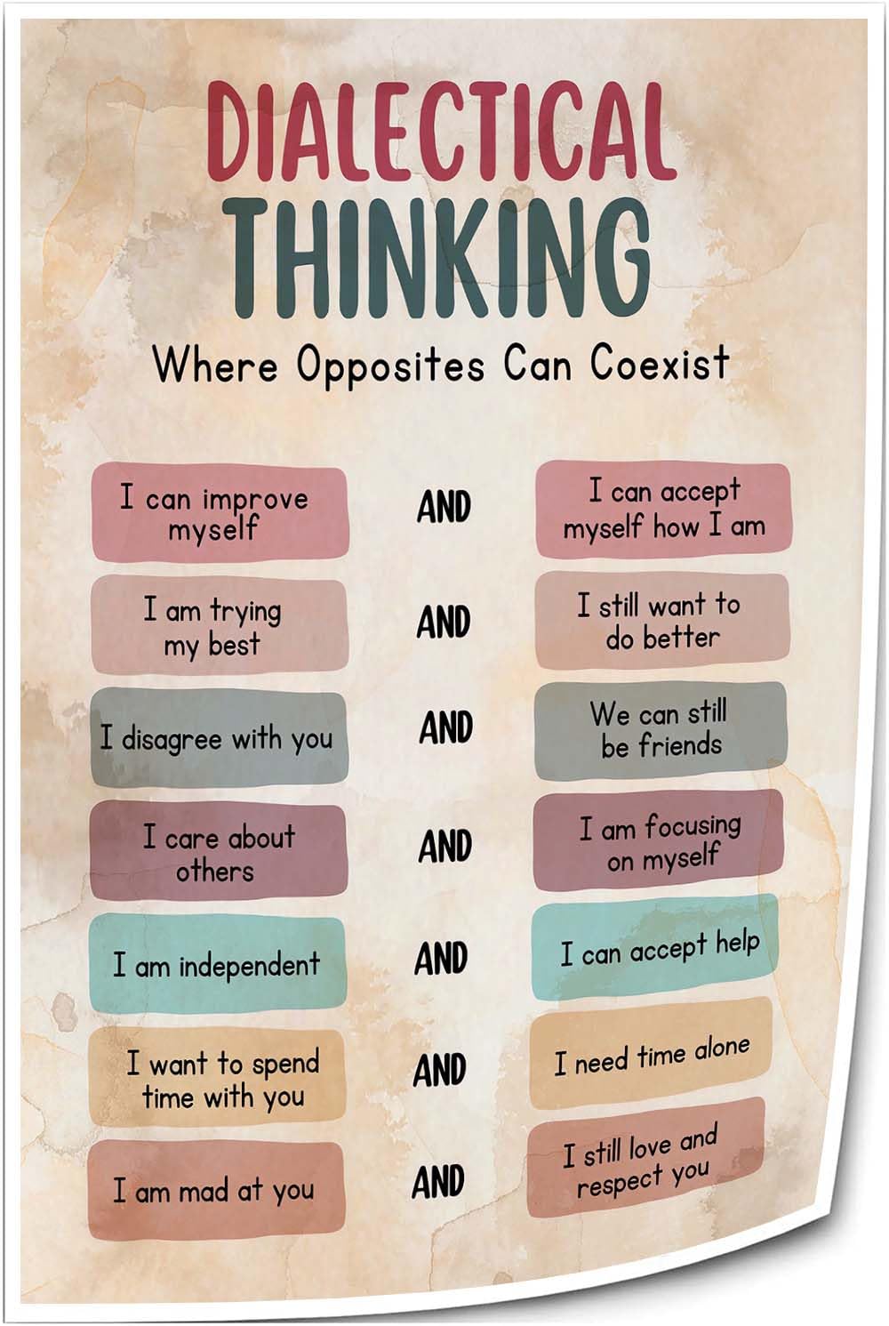 Amazon.com: Greejoeq Dialectical Thinking Poster Mental Health Wall ...