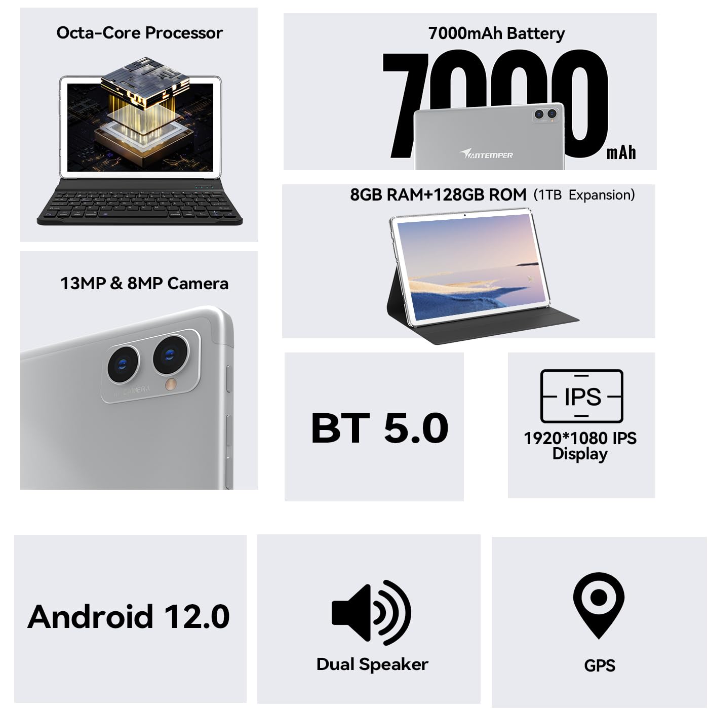 Snapklik.com : ANTEMPER 128GB Android Tablet, 10.1-Inch Tablets, Octa ...