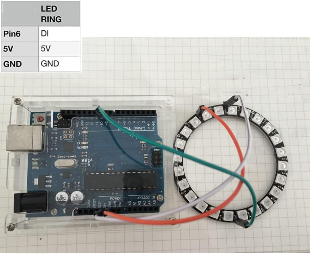 24 bits WS2812 RGB LED anillo 24 X 5050 WS2812B LED con controlador integrado direccionable ...