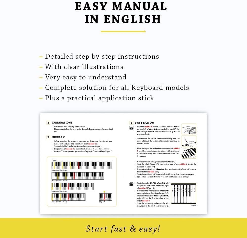 Snapklik.com : Piano + Keyboard Sheet Music Stickers For 49 61 76 88 ...