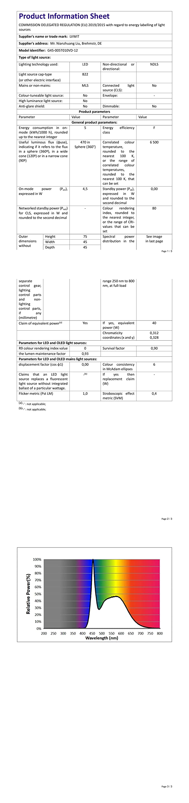 Morrisons Led Gls Filament 810 Lumens 6.5W ES 1 Pack : Amazon.co.uk ...