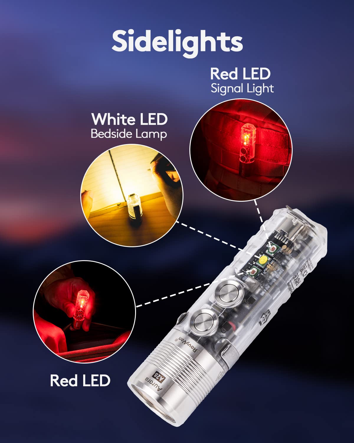 Amazon.co.jp: A28 G2 1000ルーメンの超高輝度EDC懐中電灯、USB C充電