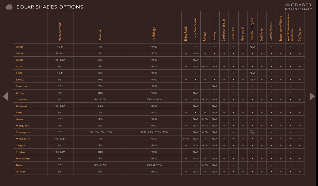 Graber Roller Solar Sample Book - App on Amazon Appstore