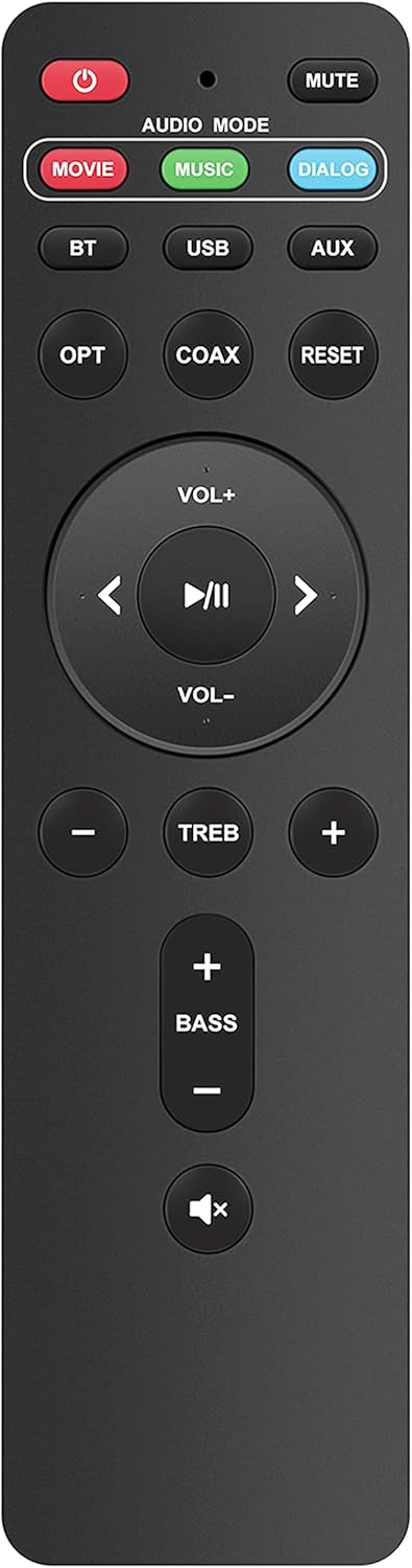 Amazon.com: AULCMEET Replacement Remote Control Compatible with Bestisan MEGACRA BYL Soundbar ...