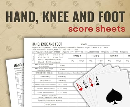 Amazon.com: Hand Knee and Foot Score Sheets: 100+ Pages for ...