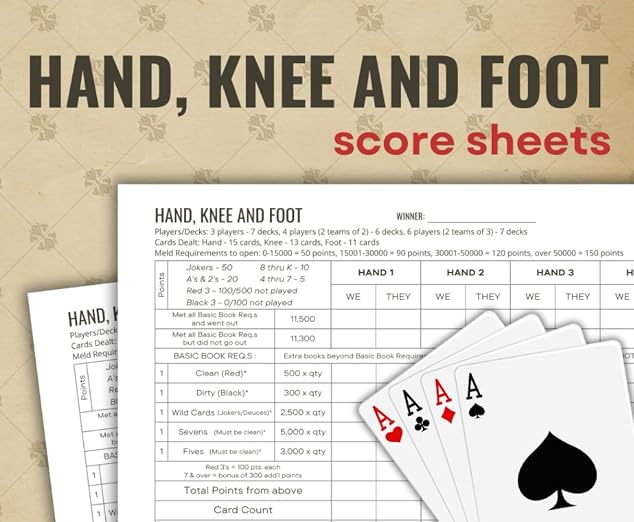 Amazon.com: Hand Knee and Foot Score Sheets: 100+ Pages for ...