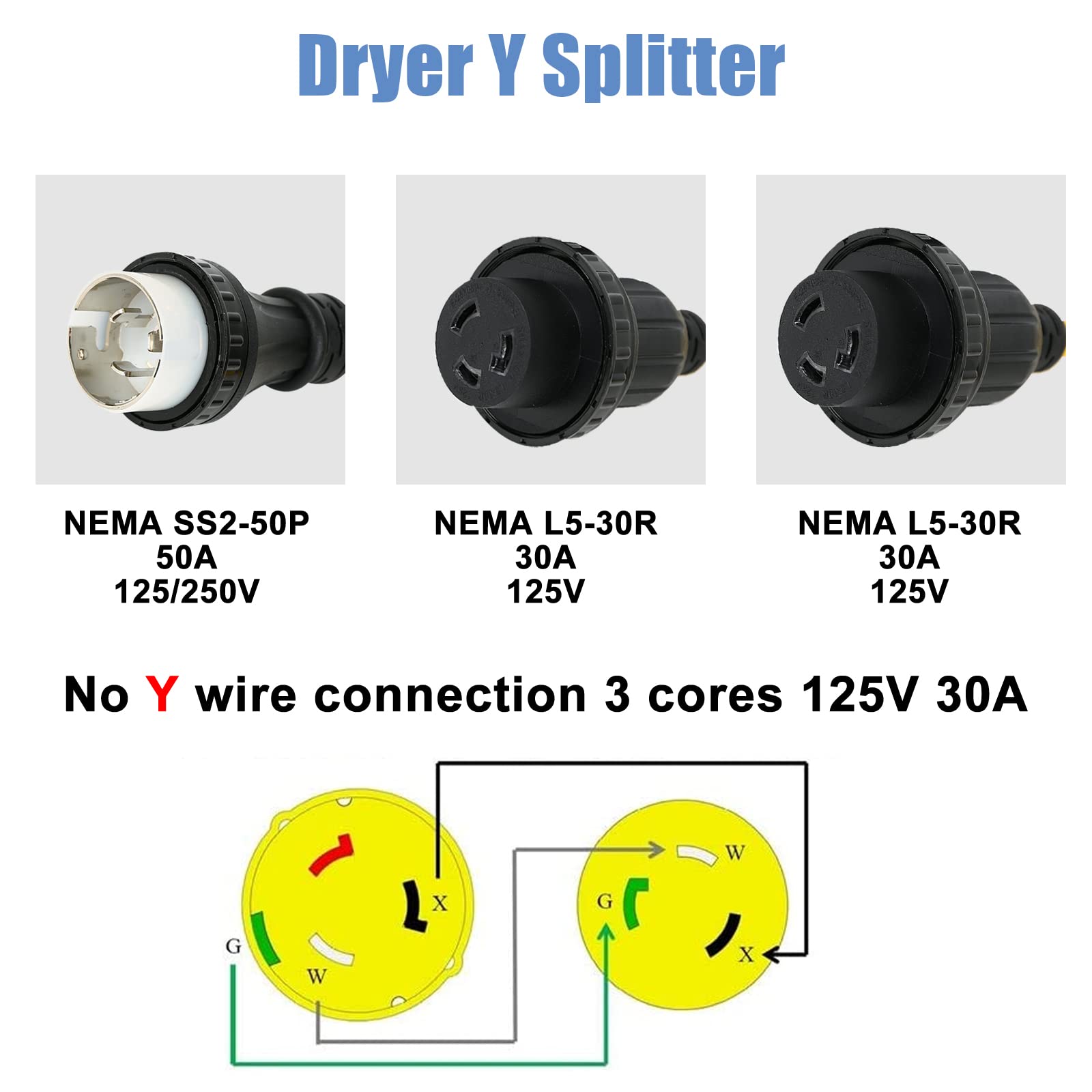 Snapklik.com : RV Marine Power Electrical Adapter, SS2-50P Male 50A Plug To