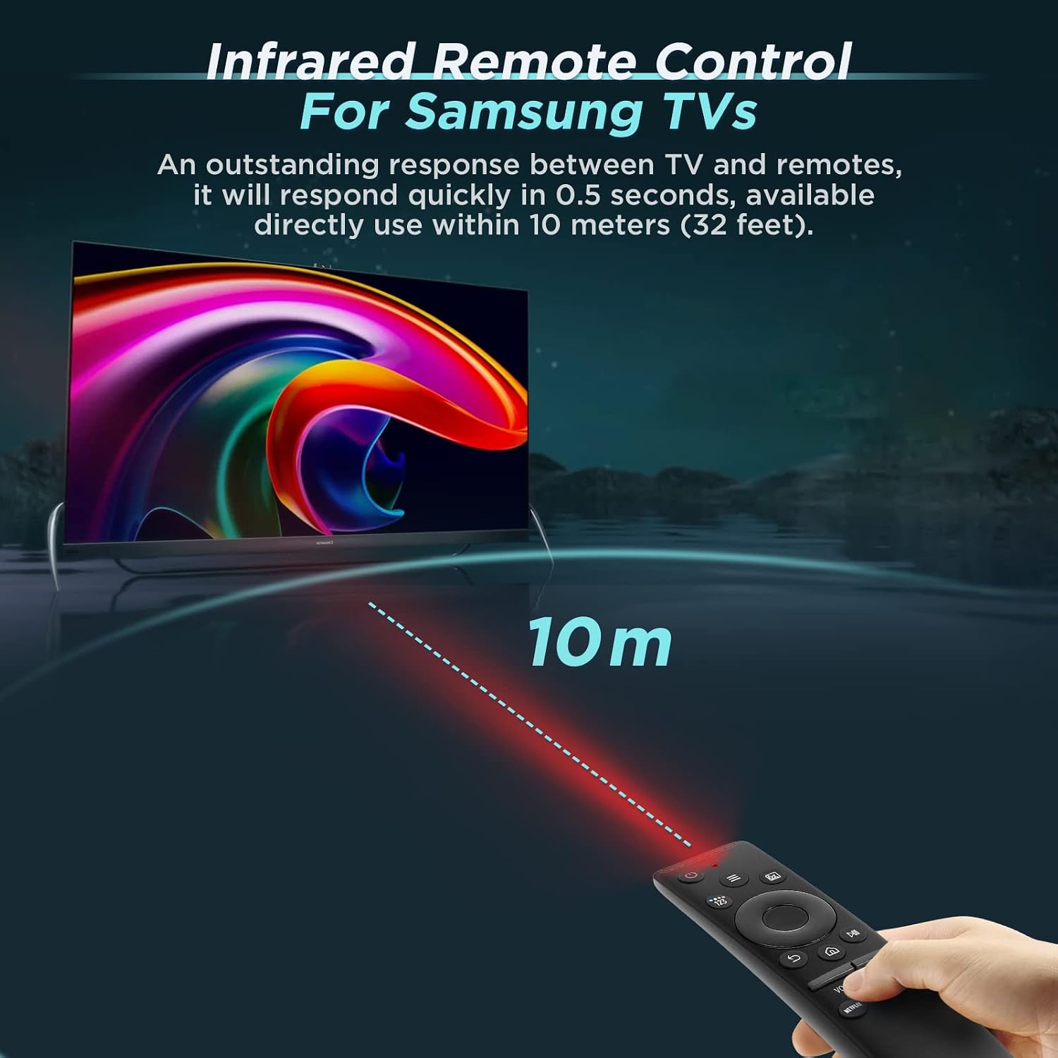 【Paquete de 2】Control remoto universal para todos los televisores ...