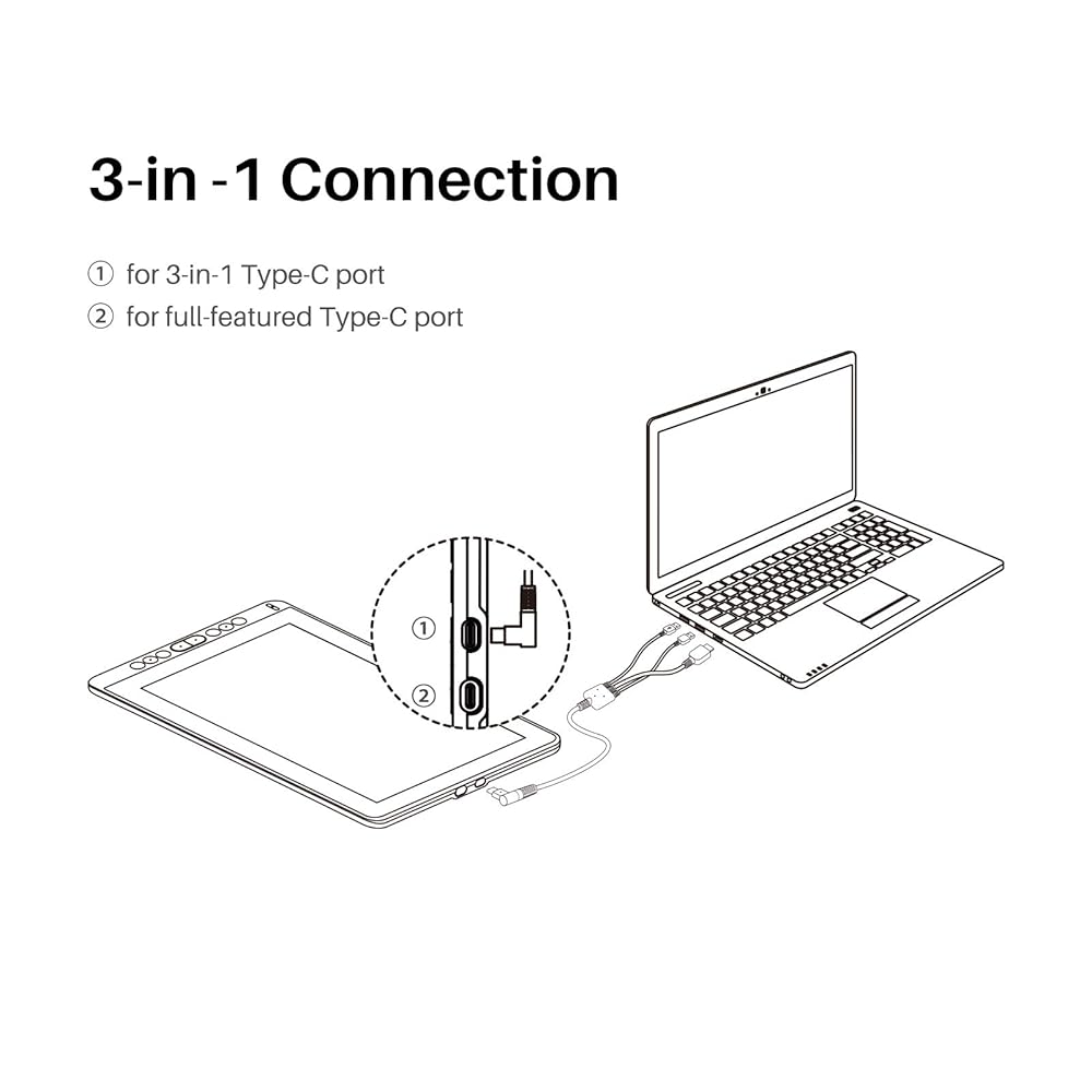HUION CB05A 3-in-1 Cable, Compatible with Kamvas Nepal | Ubuy