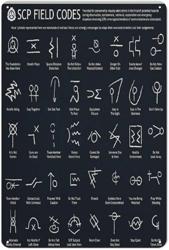 Amazon.com: Scp Field Codes Metal Signs Vintage Club Decor Scp ...