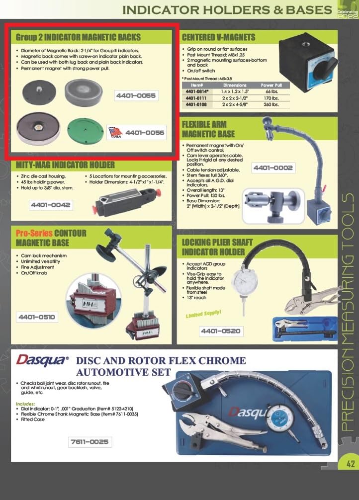 Snapklik.com : 4401-0055 Group 2 Indicator Magnetic