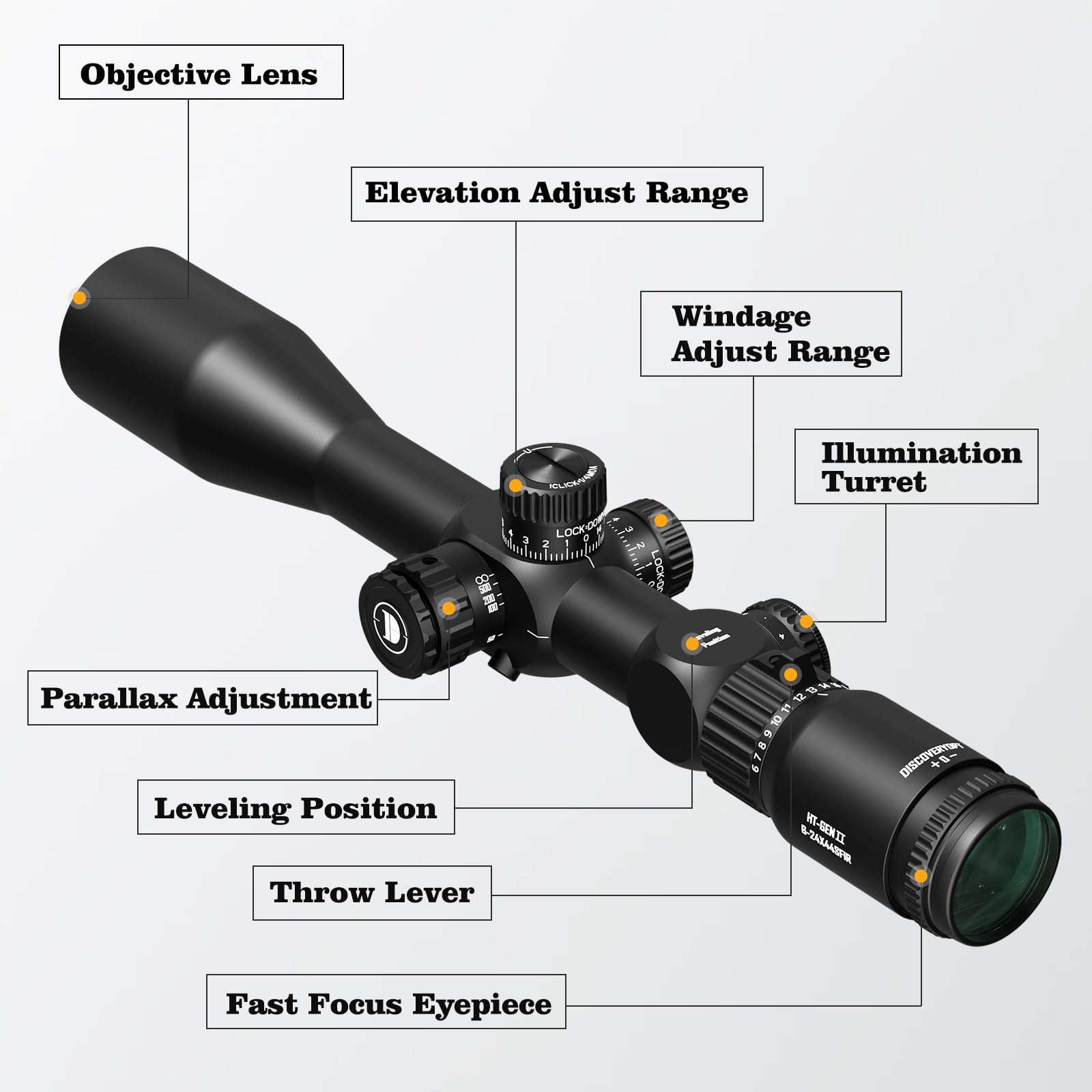 Snapklik.com : HT GEN-II 6-24x44 Rifle Scopes, First Focal Plane, 6 ...