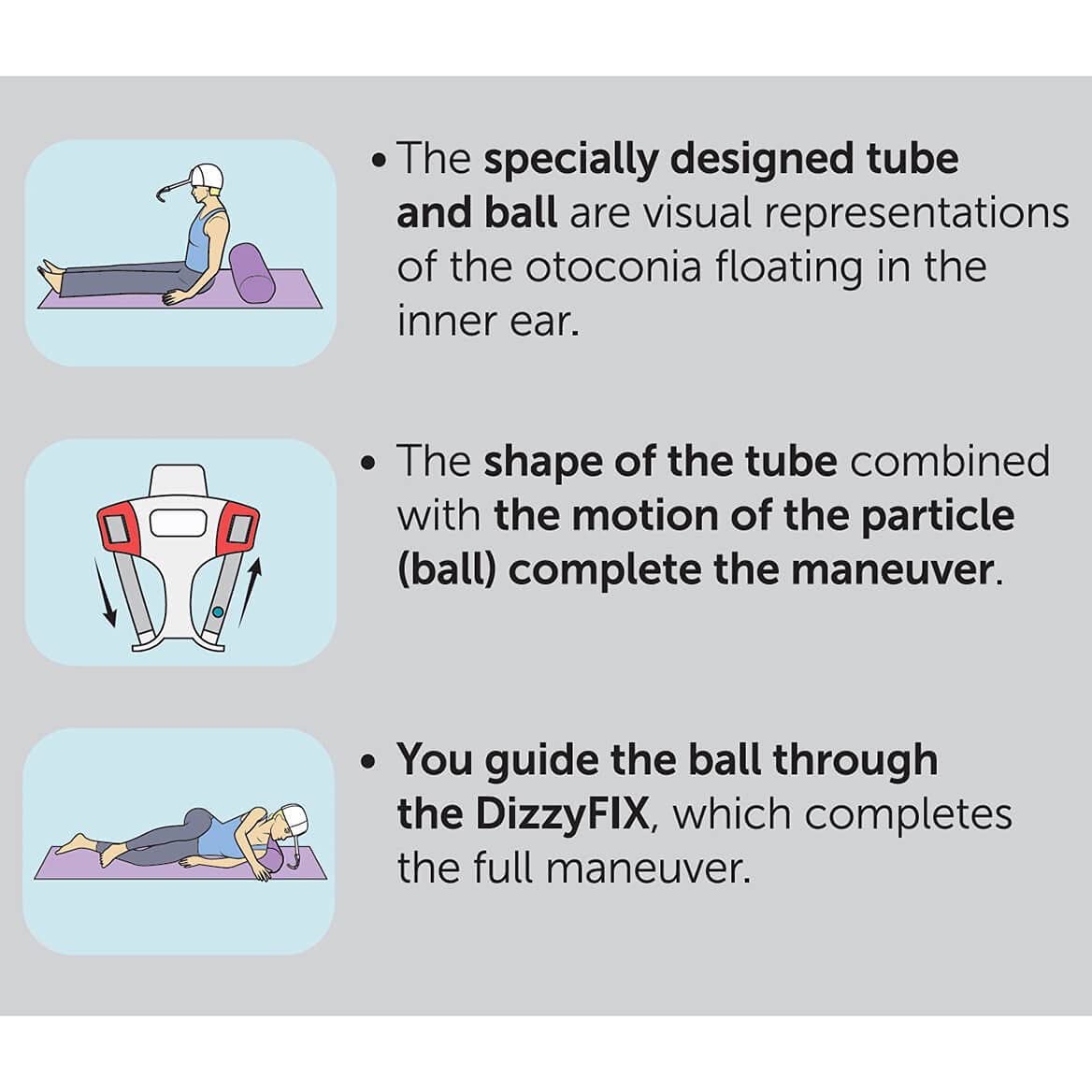 Bppv Treatment Maneuver