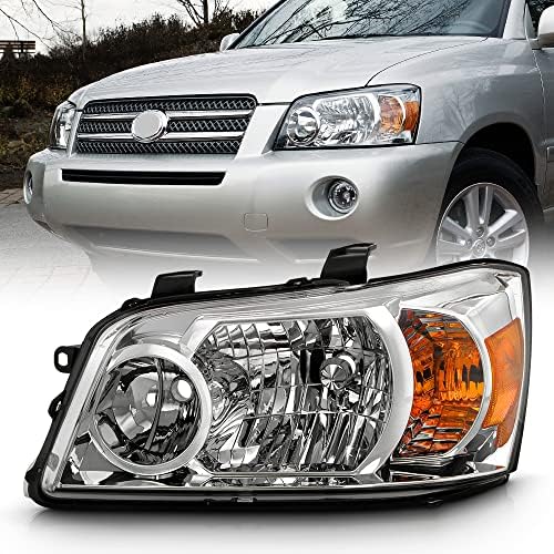 Amazon.com: KEEKPO - For 2004 2005 2006 Toyota Highlander Base|Limited ...