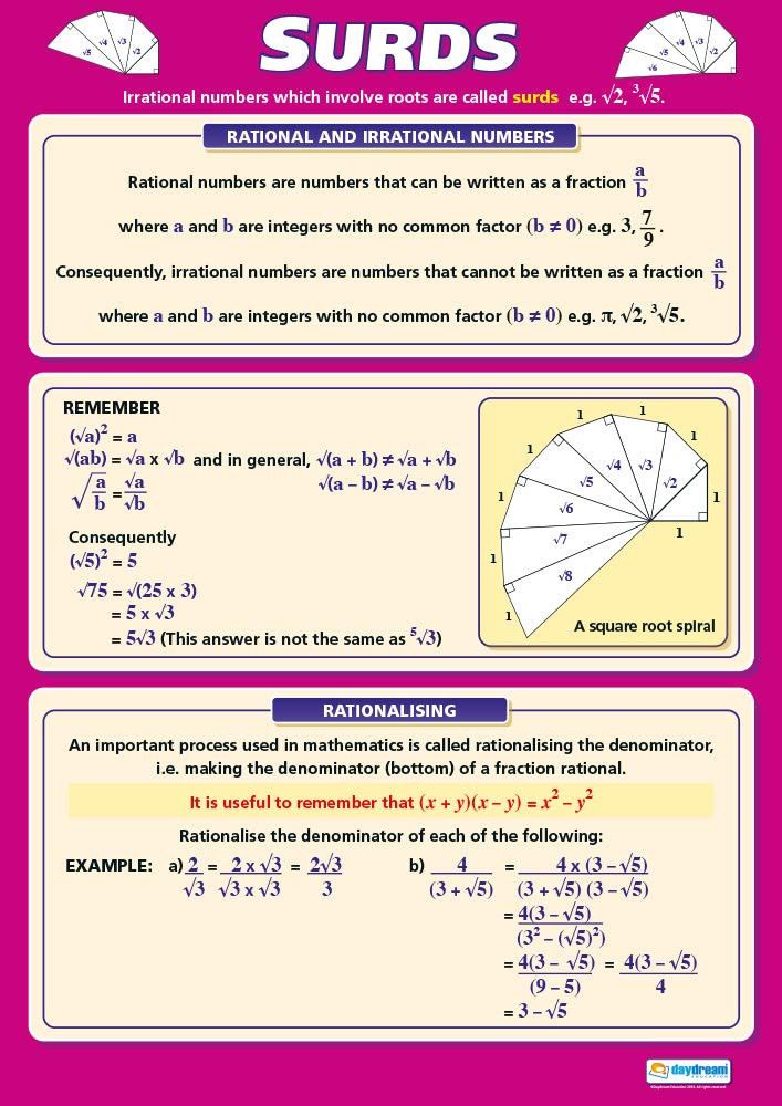 Surds | Maths Charts | Laminated Gloss Paper measuring 594 mm x 850 mm ...