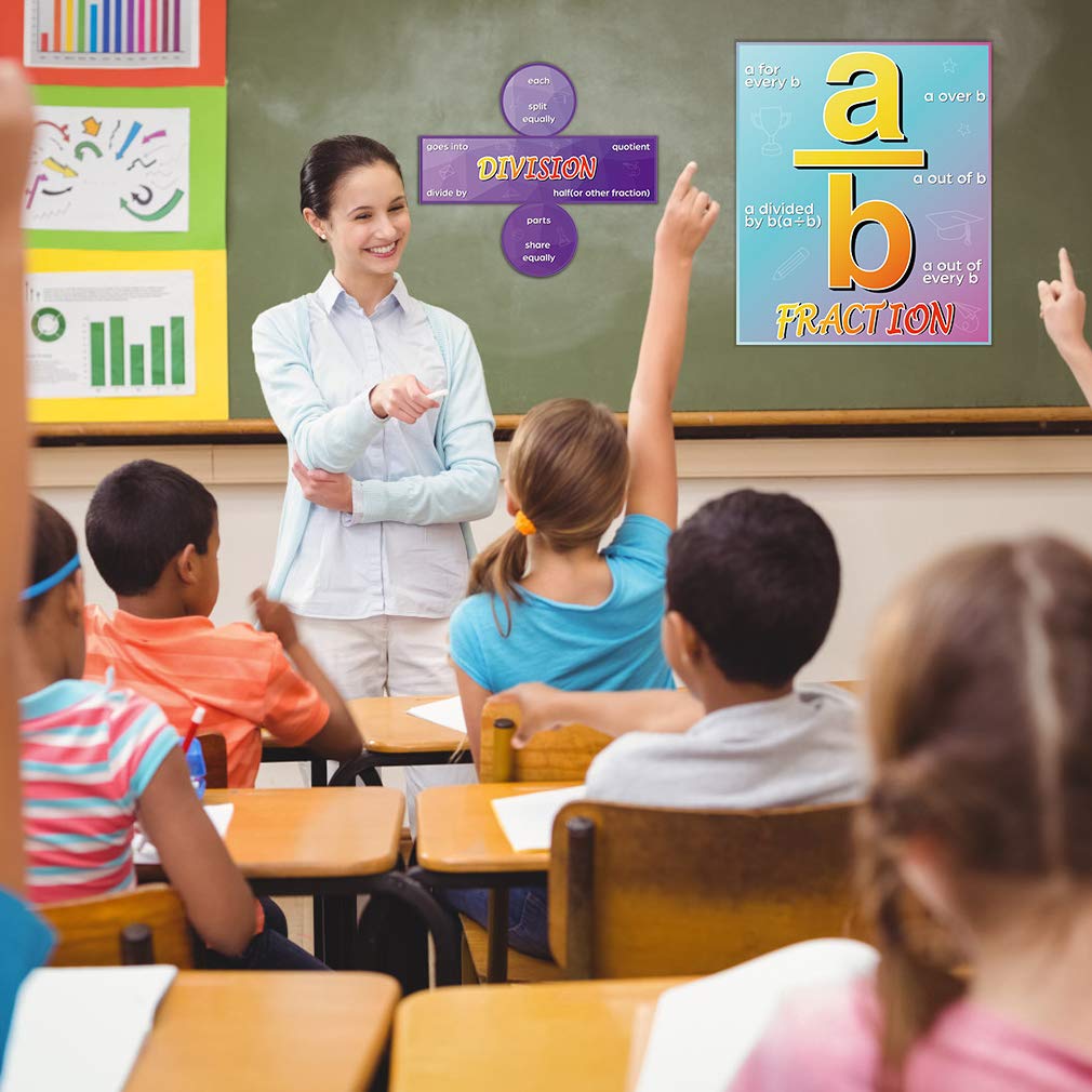 12 Pieces Math Posters for Classroom, Laminated Math Keywords Math ...