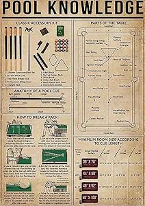 Amazon.com : Pool Knowledge Metal Tin Signs Pool Lovers Study Guide ...