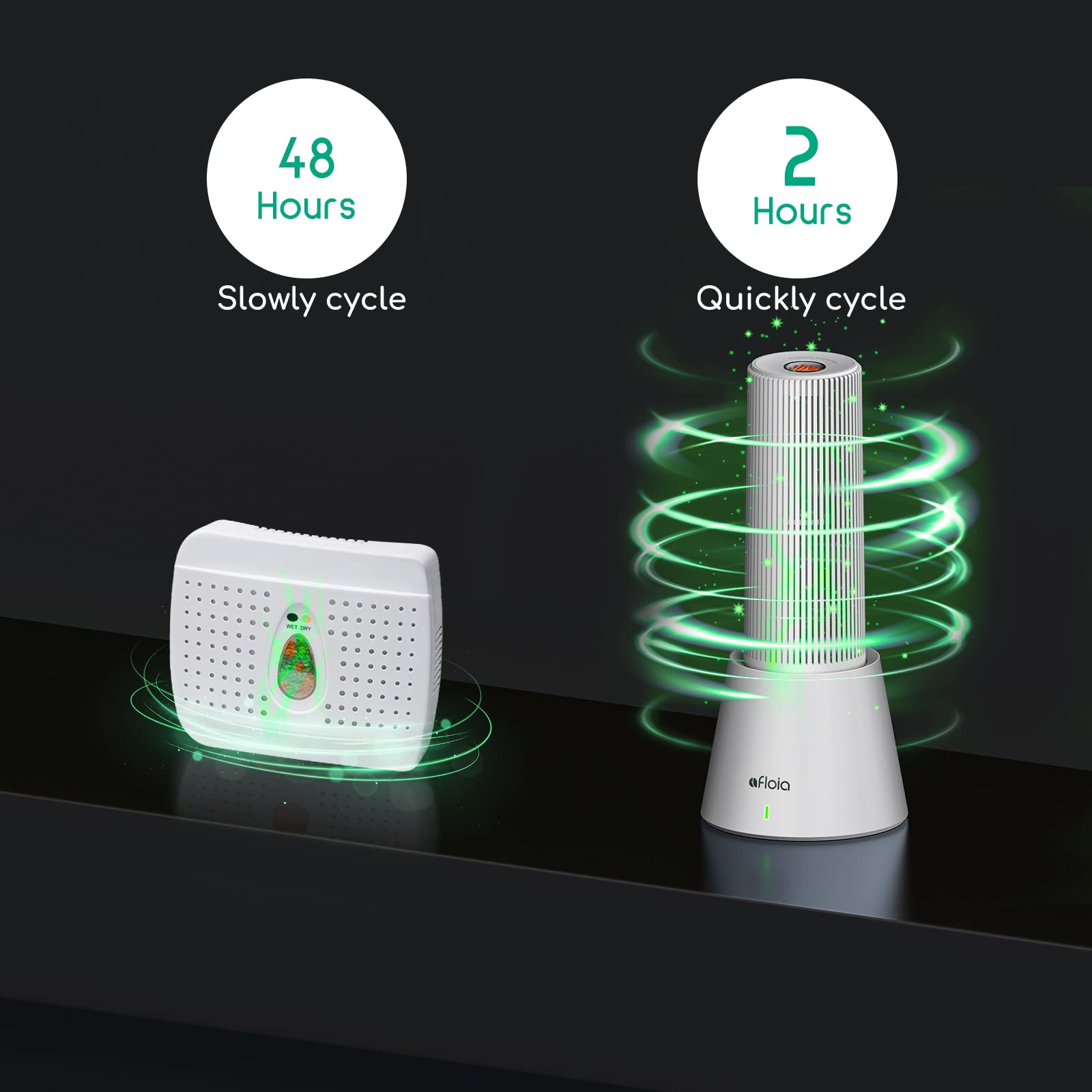 Snapklik.com : Wireless Mini Dehumidifier, Cordless Rechargeable ...