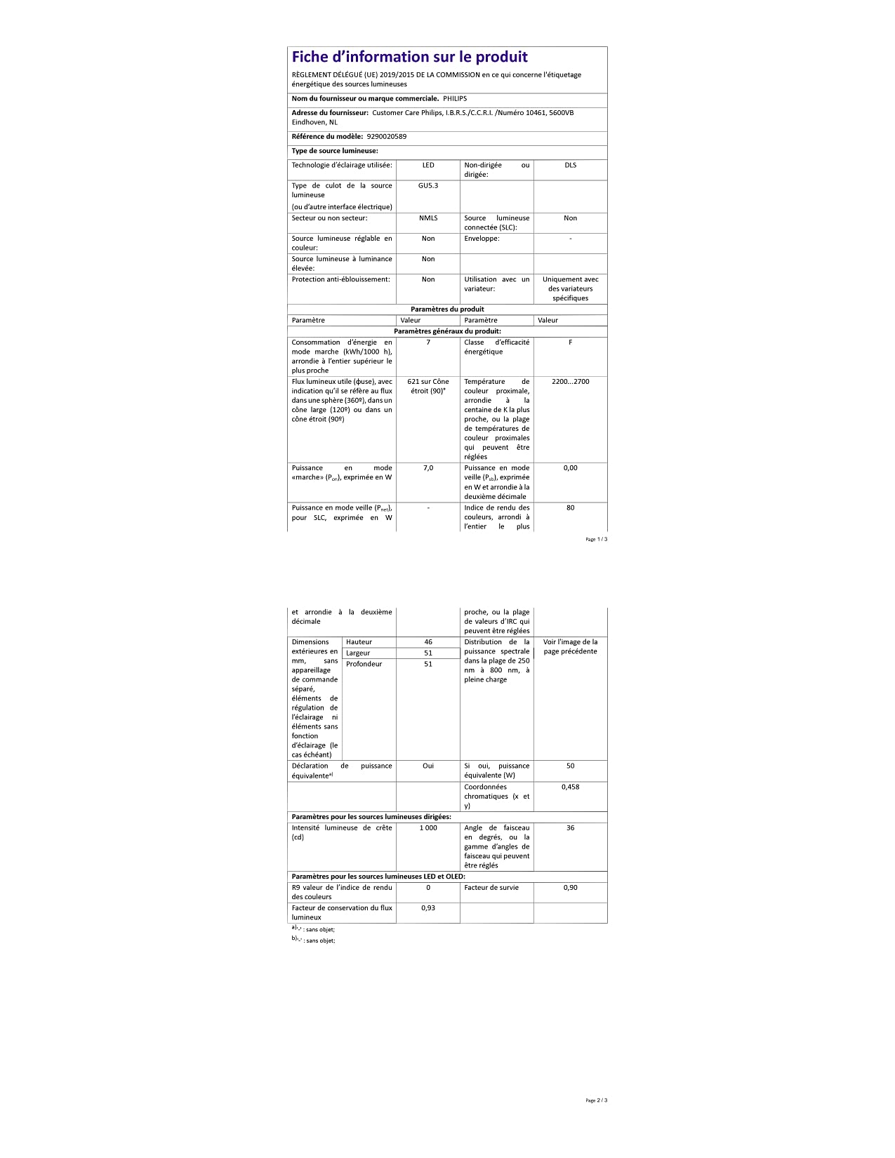 Philips master lED expertcolor 6.5 W GU5.3 à + White LED Bulb – LED ...