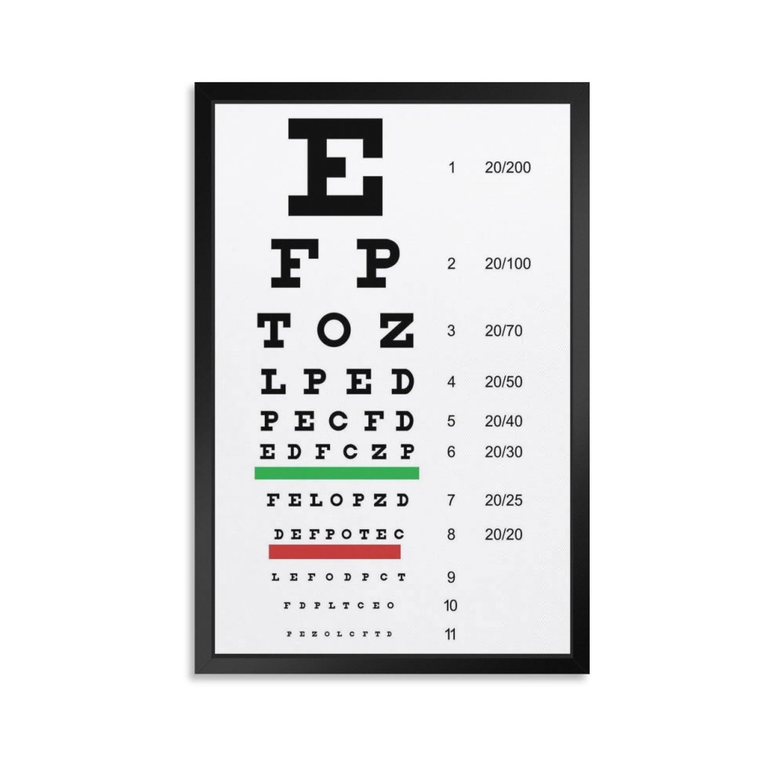 Amazon.com: Eye Exam Chart，Vision Eye Test Chart，Eye Charts For Eye ...