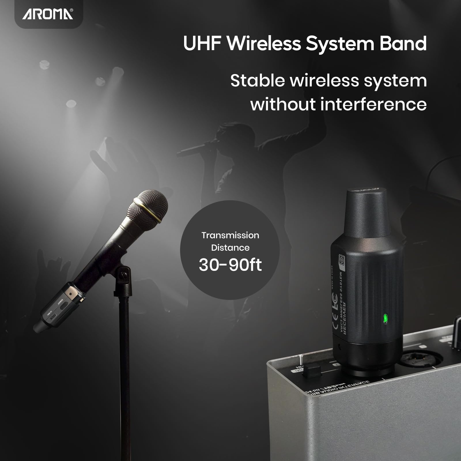 AROMA Wireless XLR Transmitter Receiver, UHF Wireless Microphone Audio ...