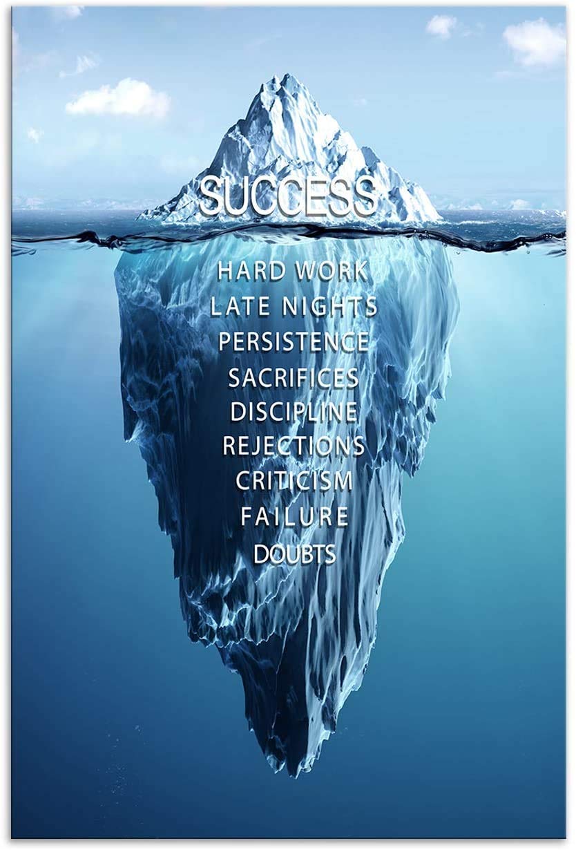 Iceberg Motivational Quotes 1pc Inspirational Success Canvas Wall Art