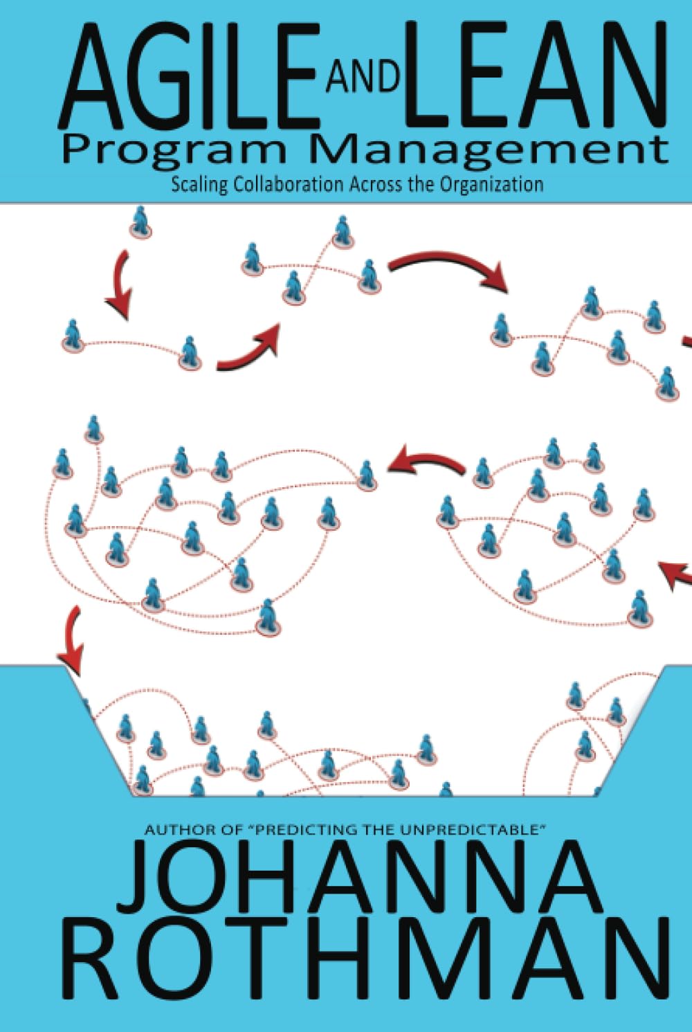 Agile and Lean Program Management: Scaling Collaboration Across the ...