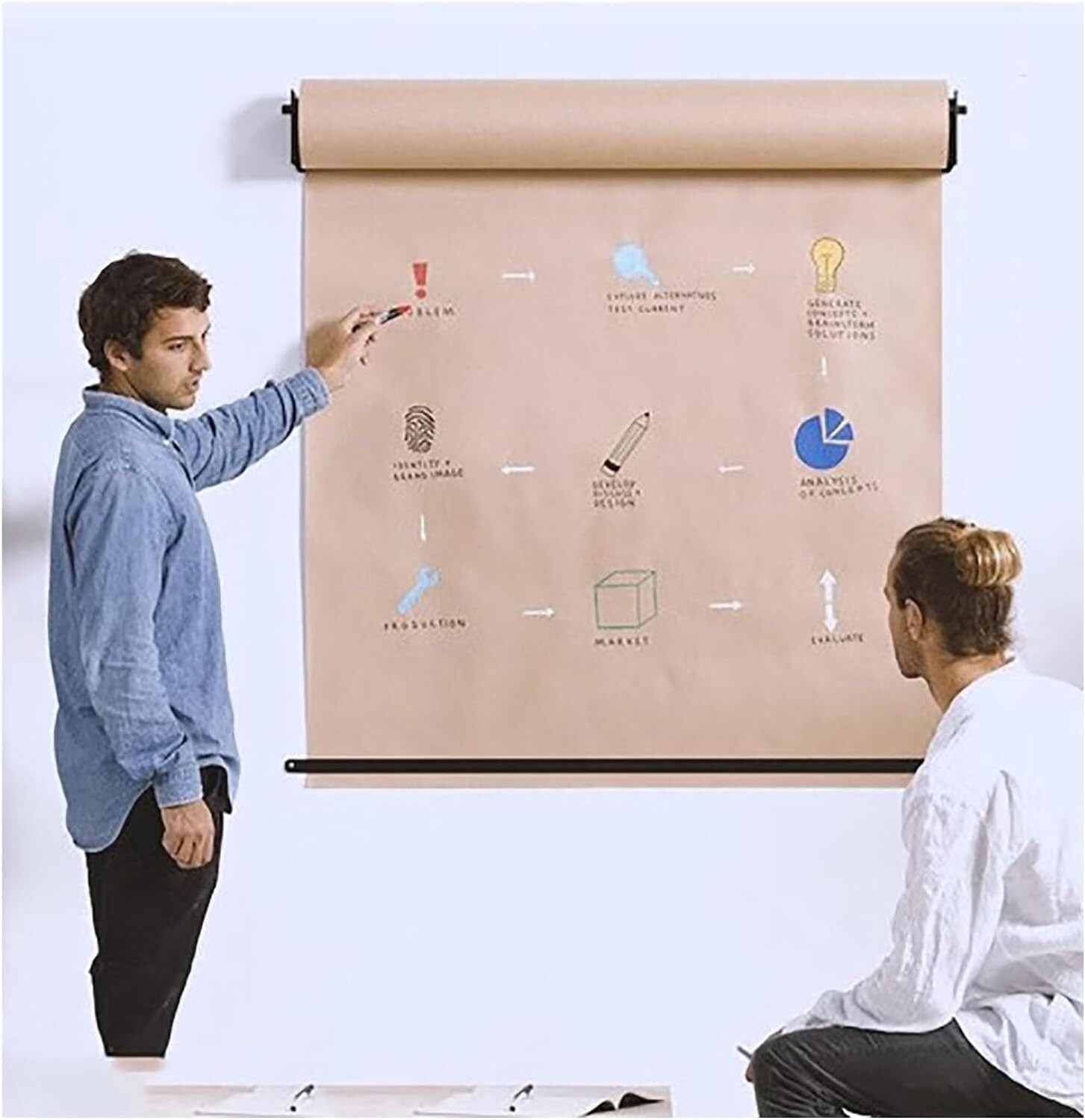 GPECTIFO Wall Mounted Kraft Paper Dispenser Hanging Paper Roll With ...