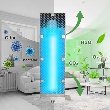 Amazon.com: Leafinnerin Air Scrubber Advanced Photocatalytic Oxidation ...