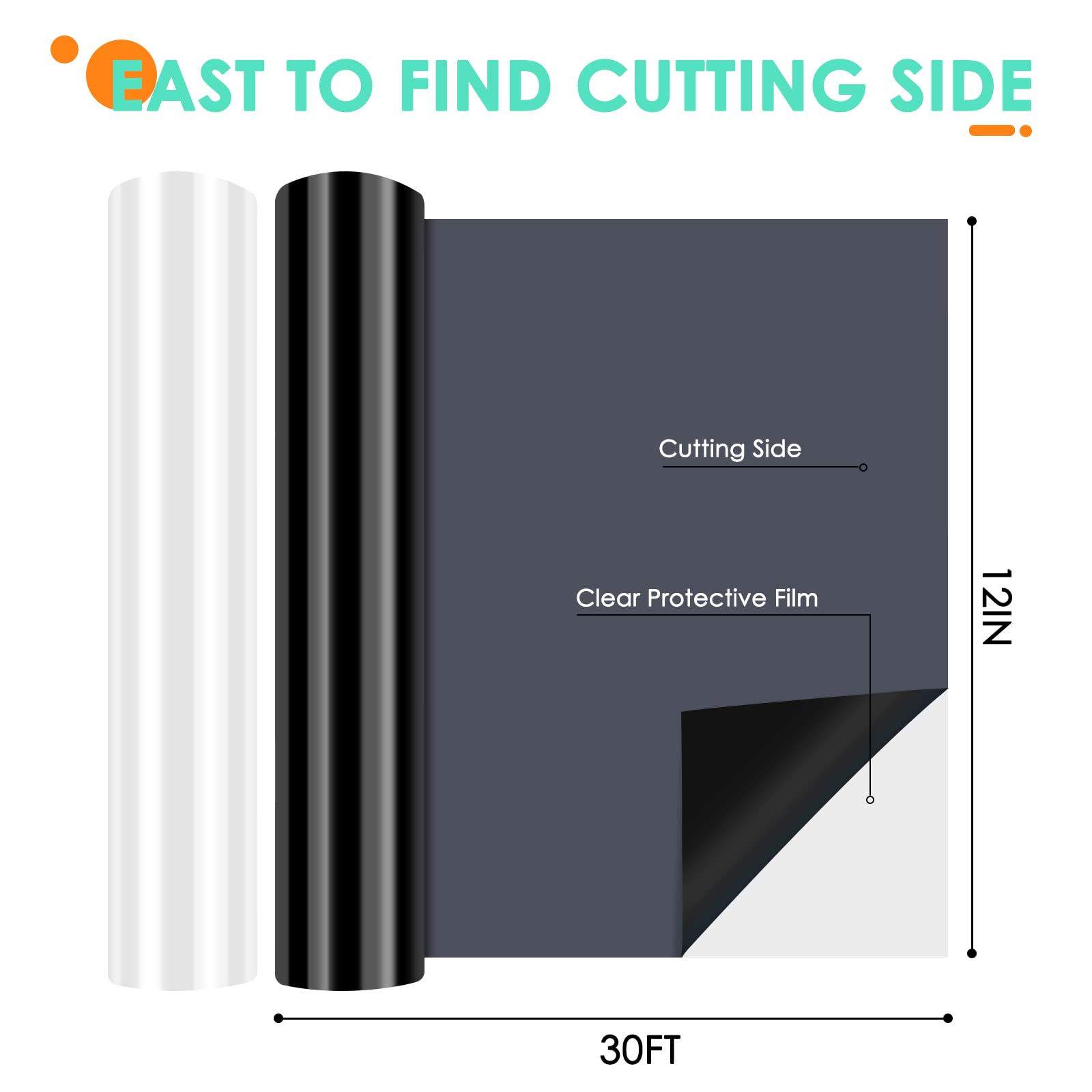 HTVRONT Black HTV Vinyl Roll - 12" x 30ft Black Iron on Vinyl, Heat ...