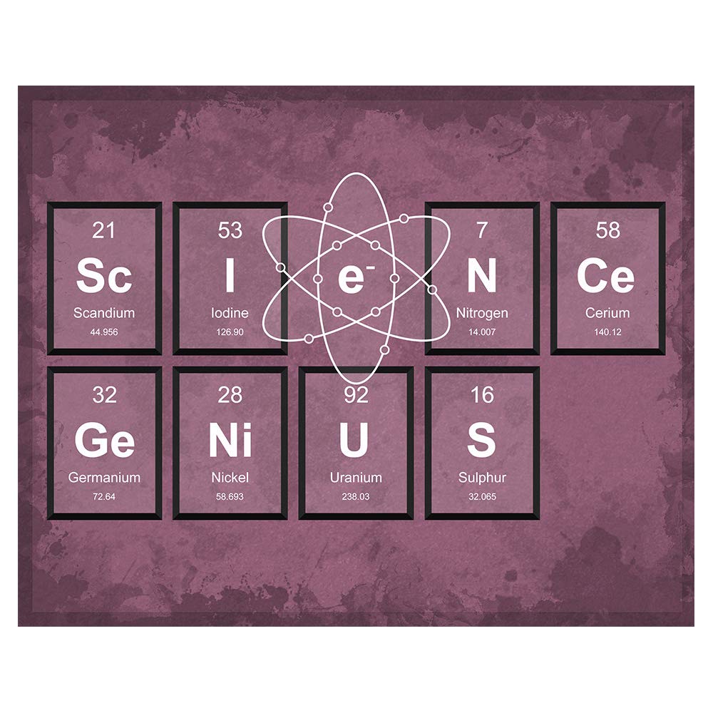 Amazon.com: SCIENCE GENIUS Periodic Table of Elements Classroom Decor ...