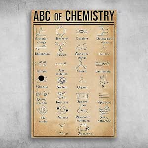 Amazon.com : Funny Metal Tin Sign ABC of Chemistry Activation Energy ...