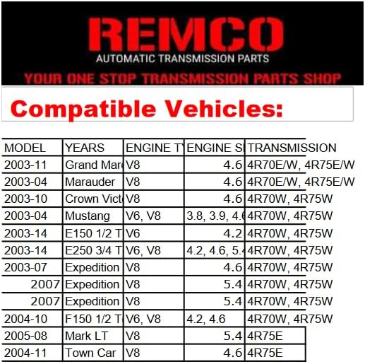 4R75W, 4R70E, 4R75E KIT DELUXE CON BANDAS Y PISTONES 04-UP