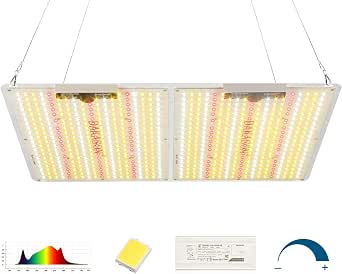Dakason Led Grow Light
