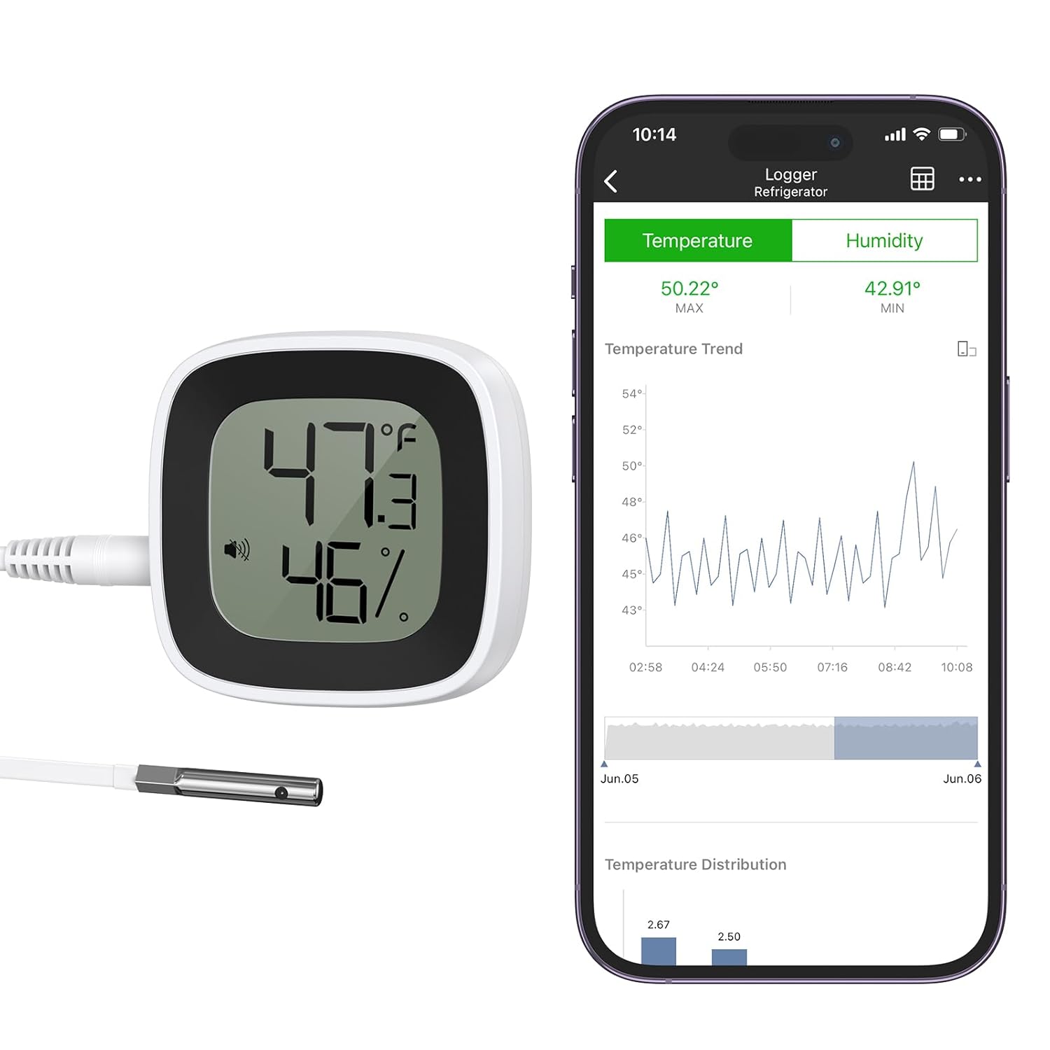 Amazon.com: ORIA Bluetooth Refrigerator Thermometer, Freezer ...