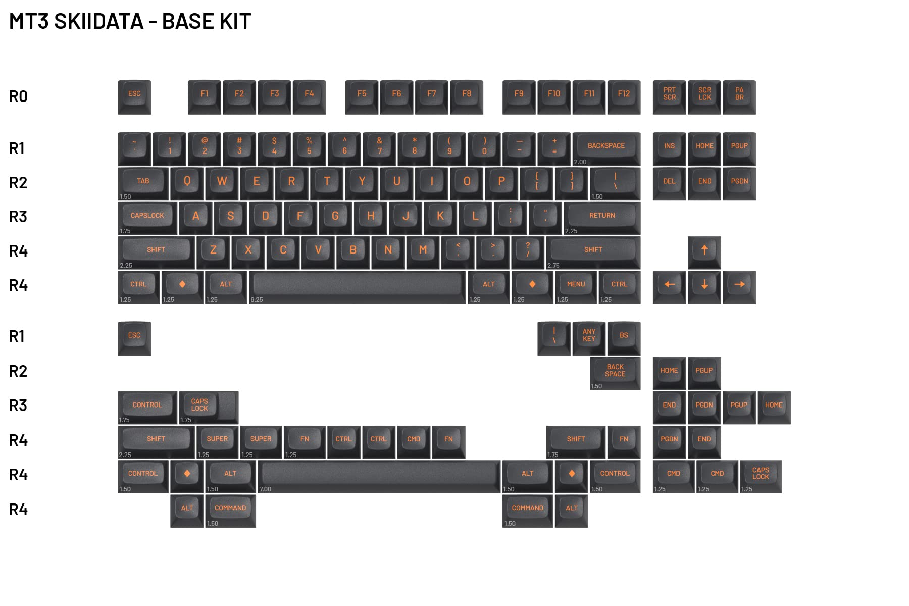 Snapklik.com : DROP MT3 Skiidata Keycap Set, ABS Hi-Profile, Doubleshot ...