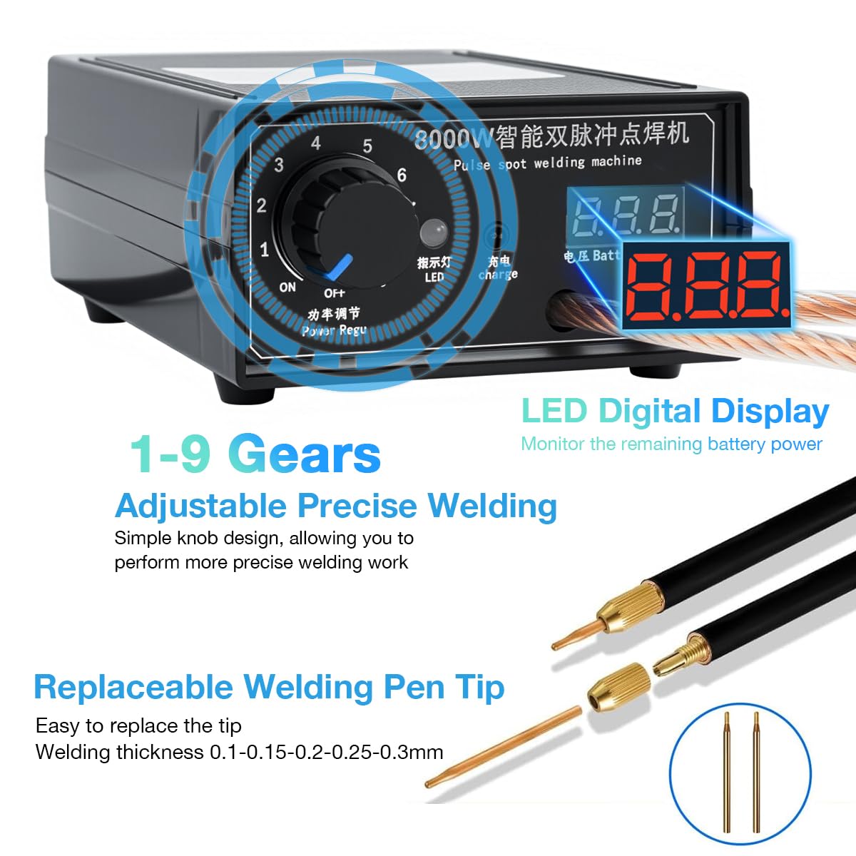 Snapklik.com : Hosyond 8000W Handheld Battery Spot Welder, Portable DIY ...