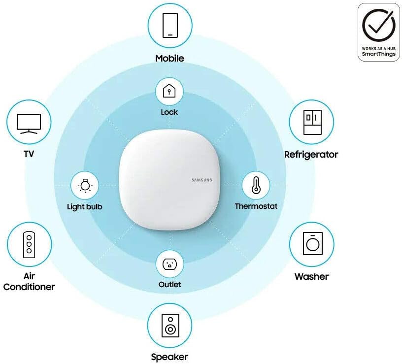 SMARTTHINGS WIFI/HUB - INFO4BLOG.IT